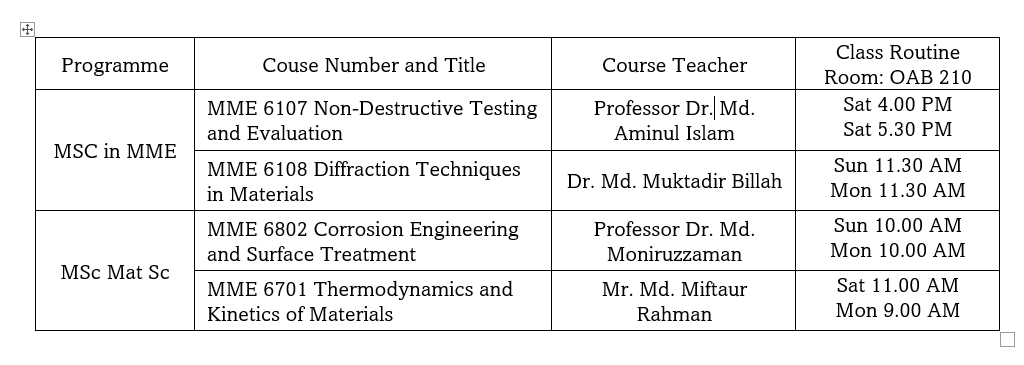 PG October 2022 Semester Class Routine and Registration (Updated) | MME
